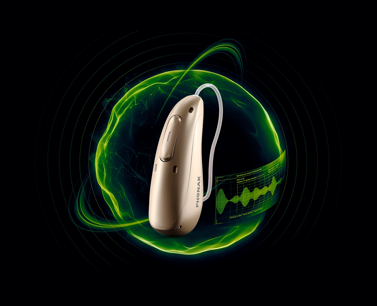 Phonak , Argosy, aparelhos auditivos invisíveis, aparelho de surdez para idoso